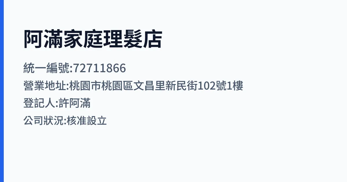 阿滿家庭理髮店 - 統編 72711866(桃園市) 公司登記資料與營業項目詳細圖表