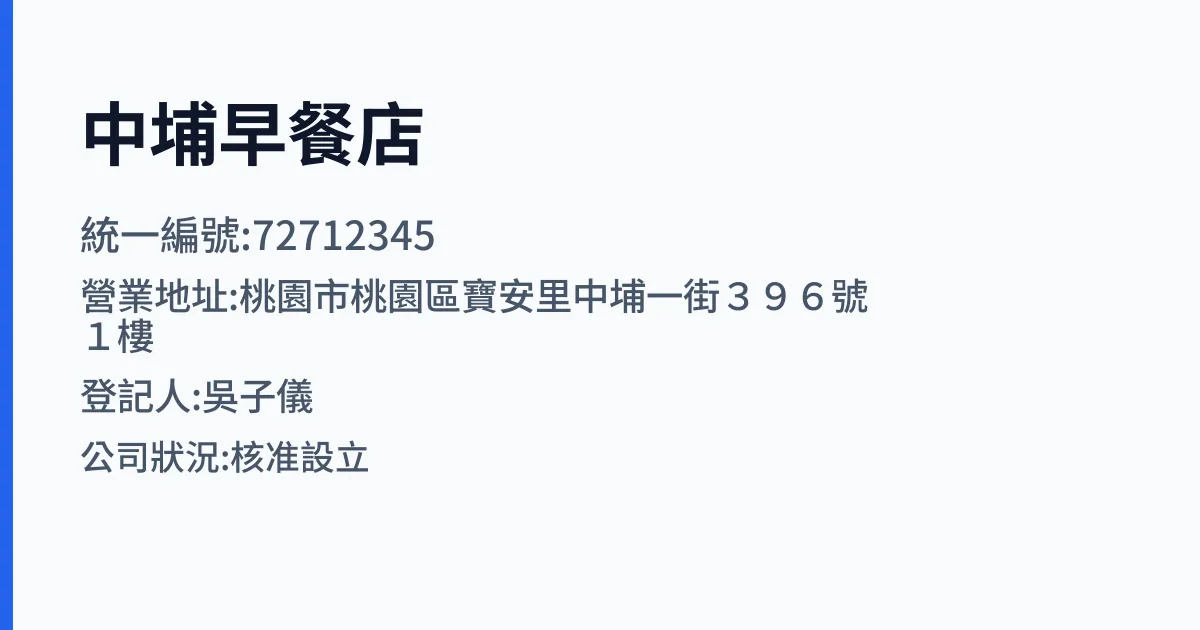 中埔早餐店 - 統編 72712345(桃園市) 公司登記資料與營業項目詳細圖表