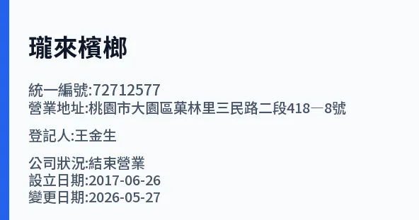 瓏來檳榔的照片-統編 72712577(桃園市) 公司登記資料與營業項目詳細圖表