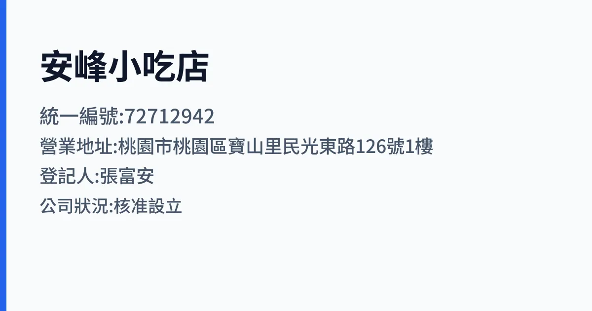 安峰小吃店 - 統編 72712942(桃園市) 公司登記資料與營業項目詳細圖表