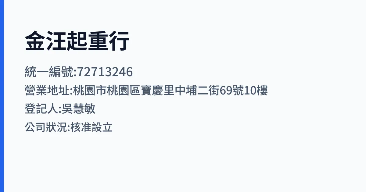 金汪起重行 - 統編 72713246(桃園市) 公司登記資料與營業項目詳細圖表
