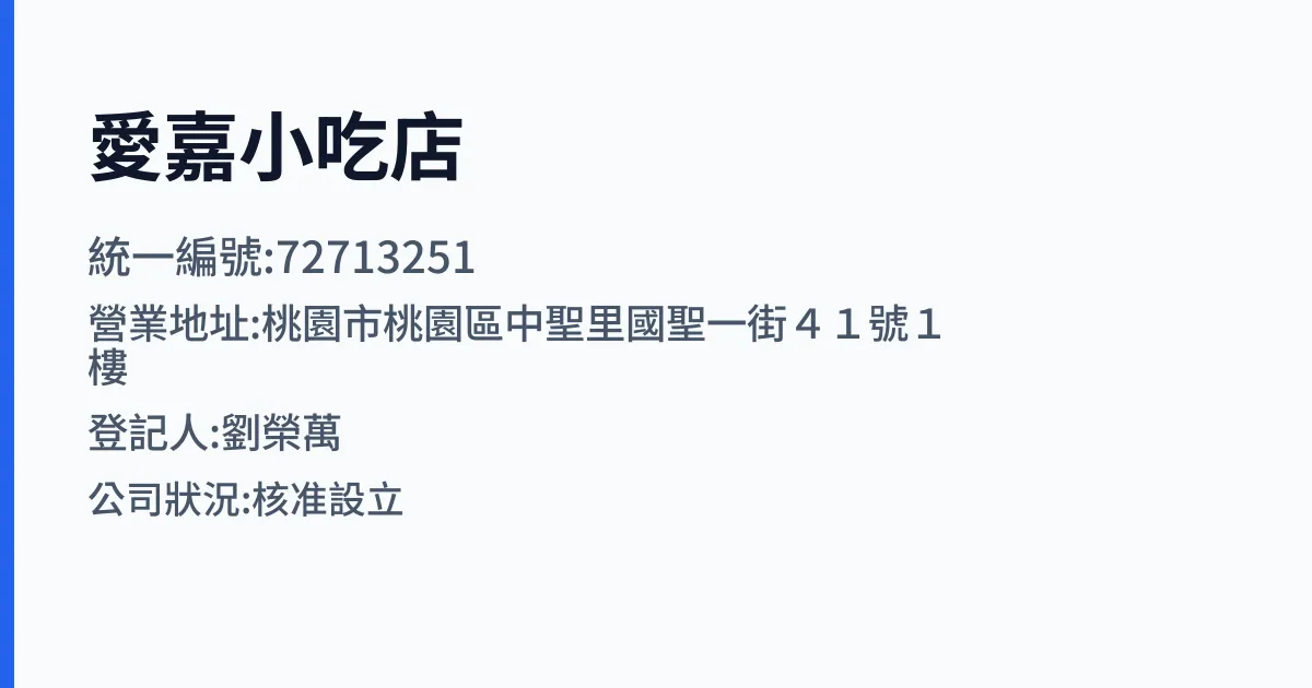 愛嘉小吃店 - 統編 72713251(桃園市) 公司登記資料與營業項目詳細圖表