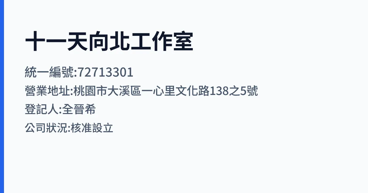 十一天向北工作室 - 統編 72713301(桃園市) 公司登記資料與營業項目詳細圖表