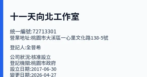 十一天向北工作室的照片-統編 72713301(桃園市) 公司登記資料與營業項目詳細圖表