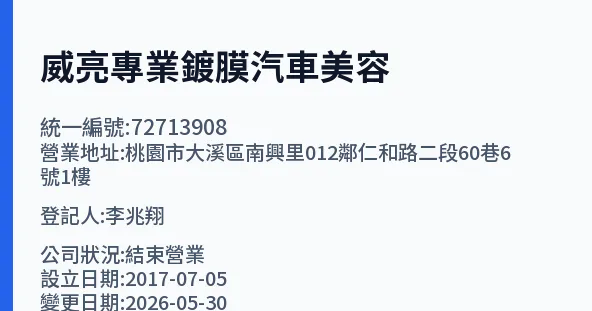 威亮專業鍍膜汽車美容的照片-統編 72713908(桃園市) 公司登記資料與營業項目詳細圖表