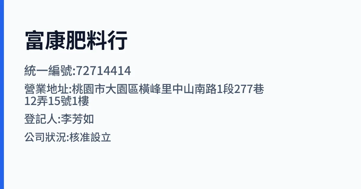 富康肥料行 - 統編 72714414(桃園市) 公司登記資料與營業項目詳細圖表