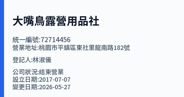 大嘴鳥露營用品社的照片-統編 72714456(桃園市) 公司登記資料與營業項目詳細圖表