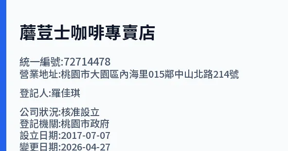 蘑荳士咖啡專賣店的照片-統編 72714478(桃園市) 公司登記資料與營業項目詳細圖表