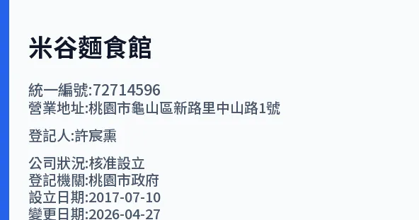 米谷麵食館的照片-統編 72714596(桃園市) 公司登記資料與營業項目詳細圖表