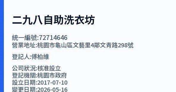 二九八自助洗衣坊的照片-統編 72714646(桃園市) 公司登記資料與營業項目詳細圖表
