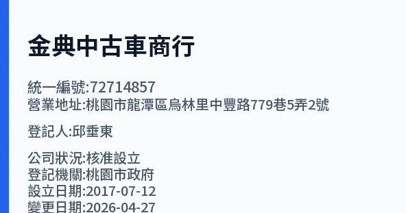 金典中古車商行的照片-統編 72714857(桃園市) 公司登記資料與營業項目詳細圖表