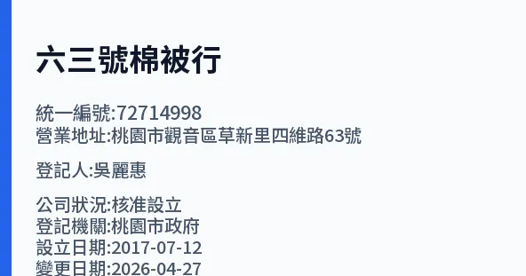 六三號棉被行的照片-統編 72714998(桃園市) 公司登記資料與營業項目詳細圖表
