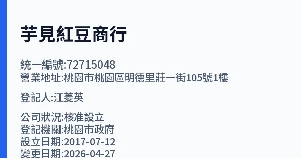 芋見紅豆商行的照片-統編 72715048(桃園市) 公司登記資料與營業項目詳細圖表