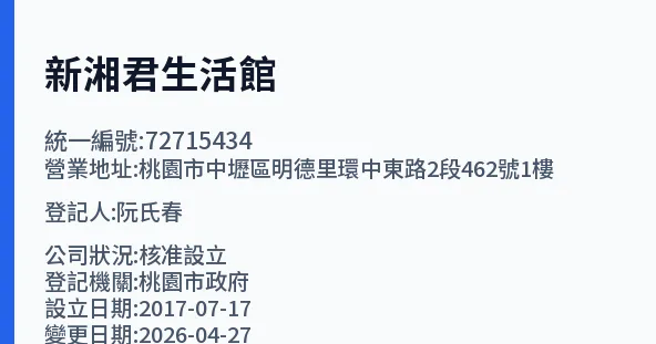 新湘君生活館的照片-統編 72715434(桃園市) 公司登記資料與營業項目詳細圖表