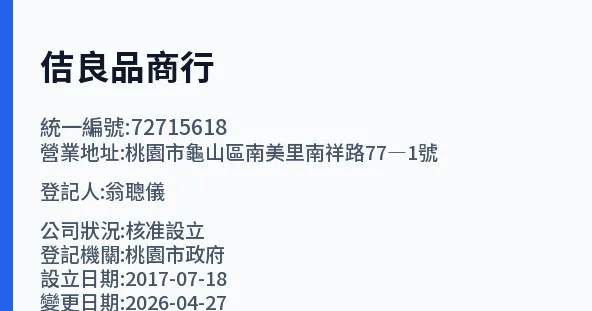 佶良品商行的照片-統編 72715618(桃園市) 公司登記資料與營業項目詳細圖表