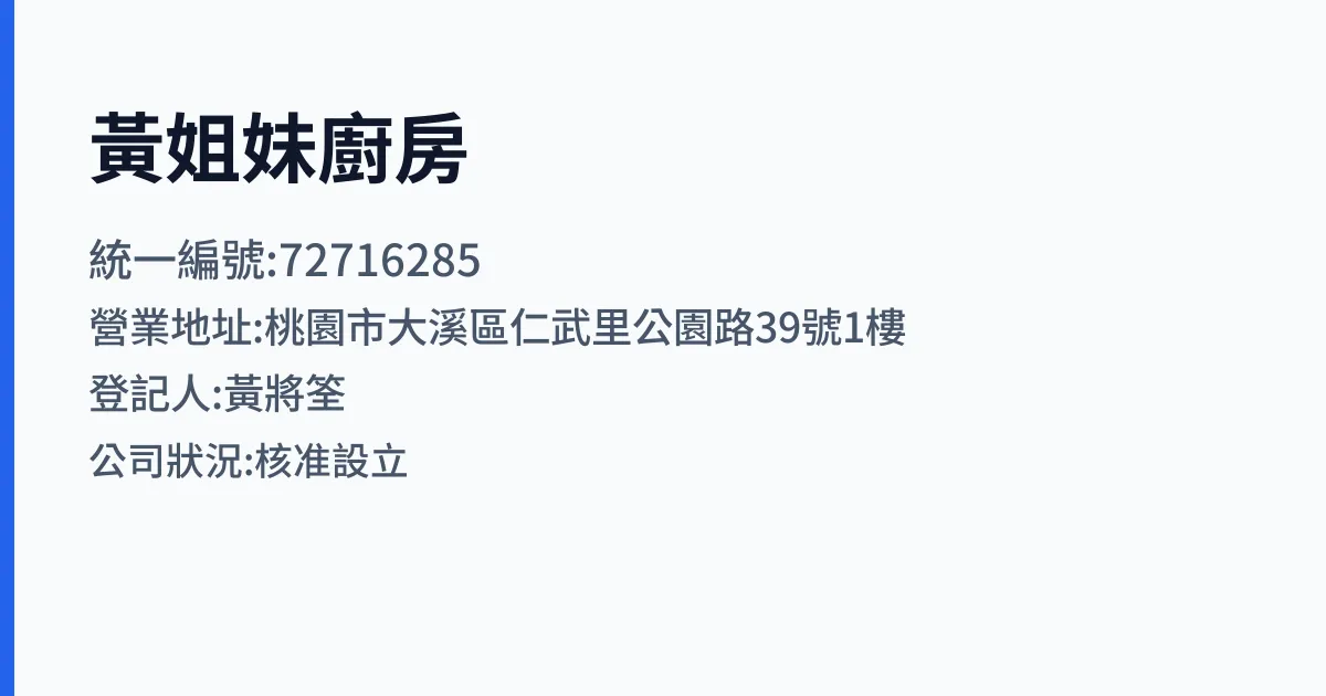 黃姐妹廚房 - 統編 72716285(桃園市) 公司登記資料與營業項目詳細圖表