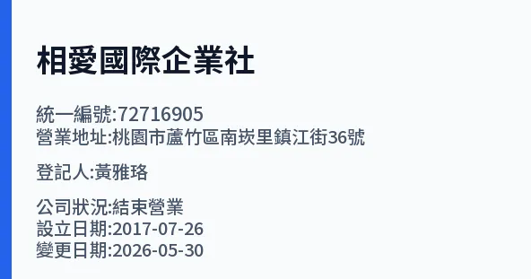 相愛國際企業社的照片-統編 72716905(桃園市) 公司登記資料與營業項目詳細圖表