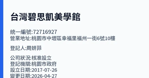 台灣碧思凱美學館的照片-統編 72716927(桃園市) 公司登記資料與營業項目詳細圖表