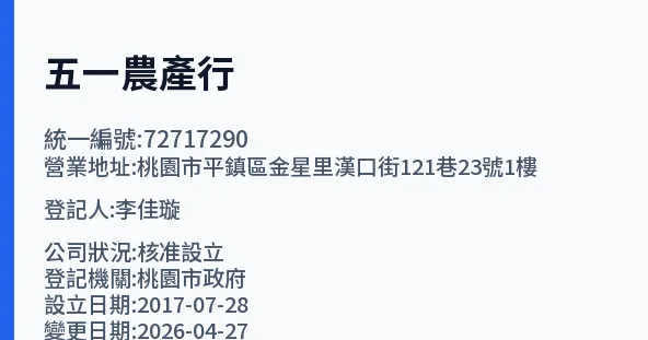 五一農產行的照片-統編 72717290(桃園市) 公司登記資料與營業項目詳細圖表
