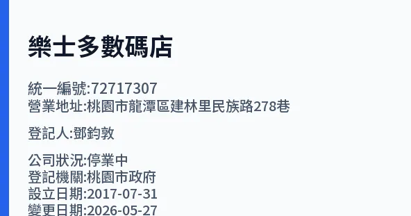 樂士多數碼店的照片-統編 72717307(桃園市) 公司登記資料與營業項目詳細圖表