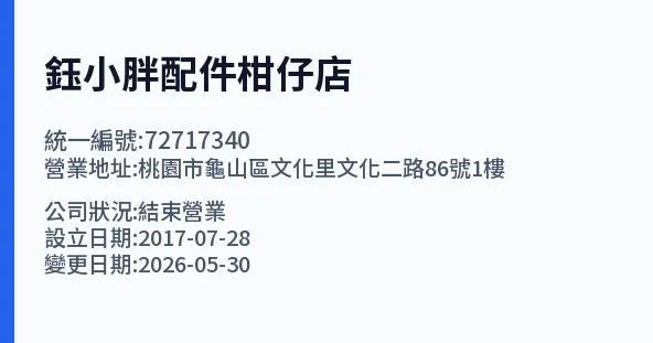 鈺小胖配件柑仔店的照片-統編 72717340(桃園市) 公司登記資料與營業項目詳細圖表