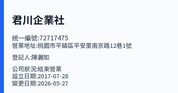 君川企業社的照片-統編 72717475(桃園市) 公司登記資料與營業項目詳細圖表