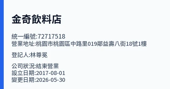 金奇飲料店的照片-統編 72717518(桃園市) 公司登記資料與營業項目詳細圖表