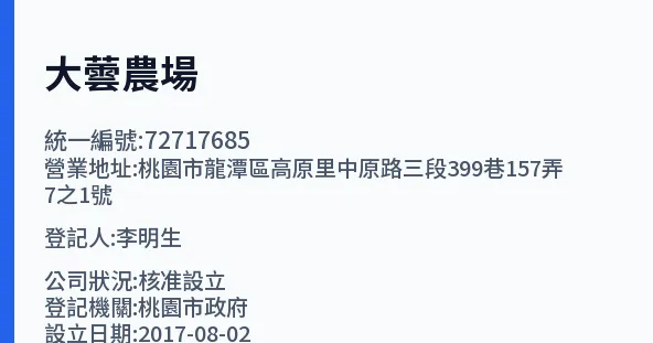 大蕓農場的照片-統編 72717685(桃園市) 公司登記資料與營業項目詳細圖表