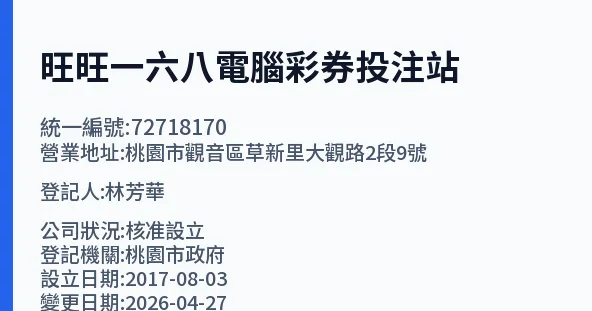 旺旺一六八電腦彩券投注站的照片-統編 72718170(桃園市) 公司登記資料與營業項目詳細圖表