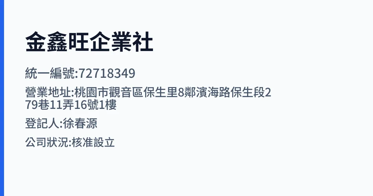 金鑫旺企業社 - 統編 72718349(桃園市) 公司登記資料與營業項目詳細圖表