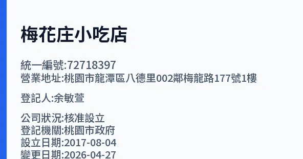 梅花庄小吃店的照片-統編 72718397(桃園市) 公司登記資料與營業項目詳細圖表