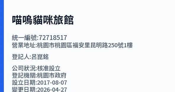 喵嗚貓咪旅館的照片-統編 72718517(桃園市) 公司登記資料與營業項目詳細圖表