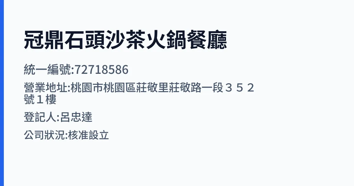 冠鼎石頭沙茶火鍋餐廳 - 統編 72718586(桃園市) 公司登記資料與營業項目詳細圖表
