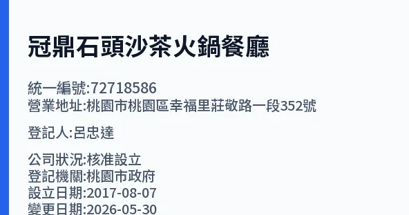 冠鼎石頭沙茶火鍋餐廳的照片-統編 72718586(桃園市) 公司登記資料與營業項目詳細圖表