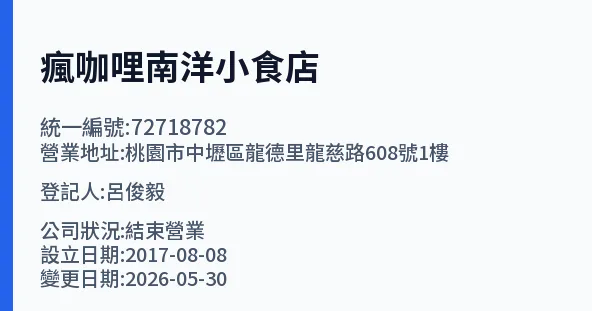瘋咖哩南洋小食店的照片-統編 72718782(桃園市) 公司登記資料與營業項目詳細圖表