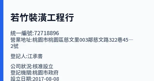 若竹裝潢工程行的照片-統編 72718896(桃園市) 公司登記資料與營業項目詳細圖表