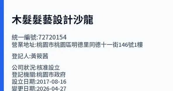 木髮髮藝設計沙龍的照片-統編 72720154(桃園市) 公司登記資料與營業項目詳細圖表