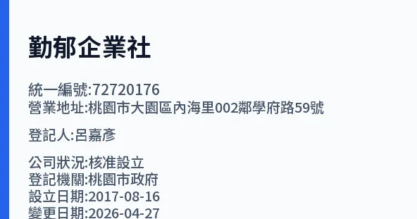 勤郁企業社的照片-統編 72720176(桃園市) 公司登記資料與營業項目詳細圖表