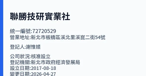 聯勝技研實業社的照片-統編 72720529(新北市) 公司登記資料與營業項目詳細圖表