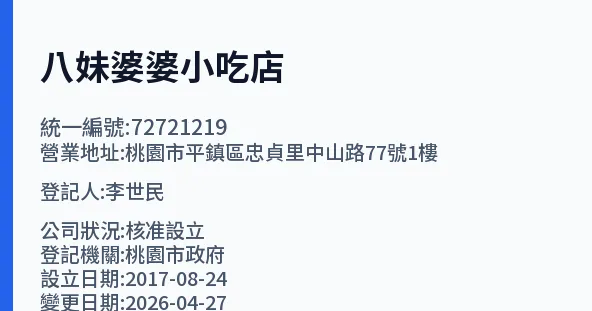 八妹婆婆小吃店的照片-統編 72721219(桃園市) 公司登記資料與營業項目詳細圖表
