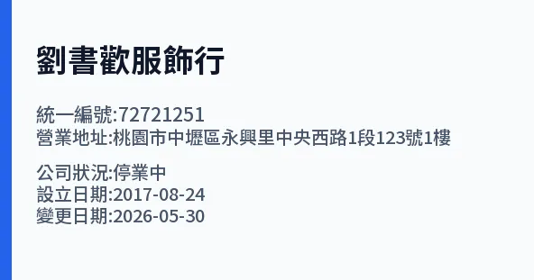 劉書歡服飾行的照片-統編 72721251(桃園市) 公司登記資料與營業項目詳細圖表