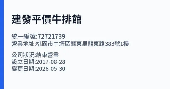 建發平價牛排館的照片-統編 72721739(桃園市) 公司登記資料與營業項目詳細圖表