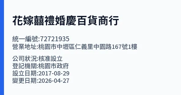 花嫁囍禮婚慶百貨商行的照片-統編 72721935(桃園市) 公司登記資料與營業項目詳細圖表