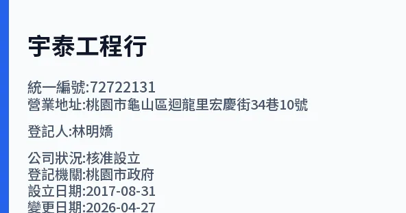 宇泰工程行的照片-統編 72722131(桃園市) 公司登記資料與營業項目詳細圖表