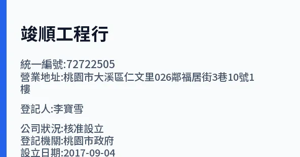 竣順工程行的照片-統編 72722505(桃園市) 公司登記資料與營業項目詳細圖表