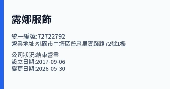 露娜服飾的照片-統編 72722792(桃園市) 公司登記資料與營業項目詳細圖表