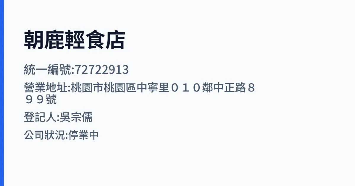 朝鹿輕食店 - 統編 72722913(桃園市) 公司登記資料與營業項目詳細圖表