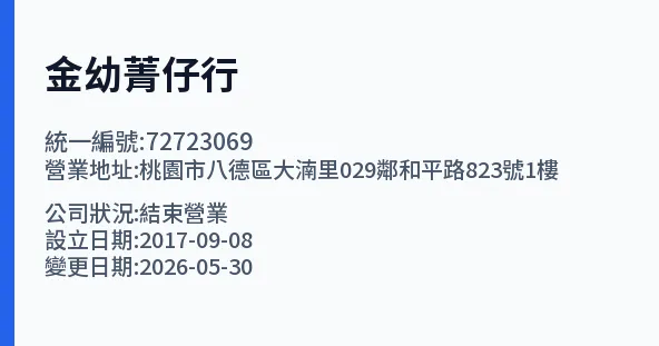 金幼菁仔行的照片-統編 72723069(桃園市) 公司登記資料與營業項目詳細圖表