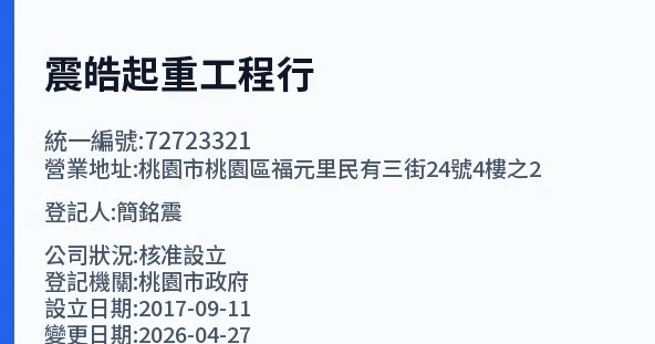 震皓起重工程行的照片-統編 72723321(桃園市) 公司登記資料與營業項目詳細圖表