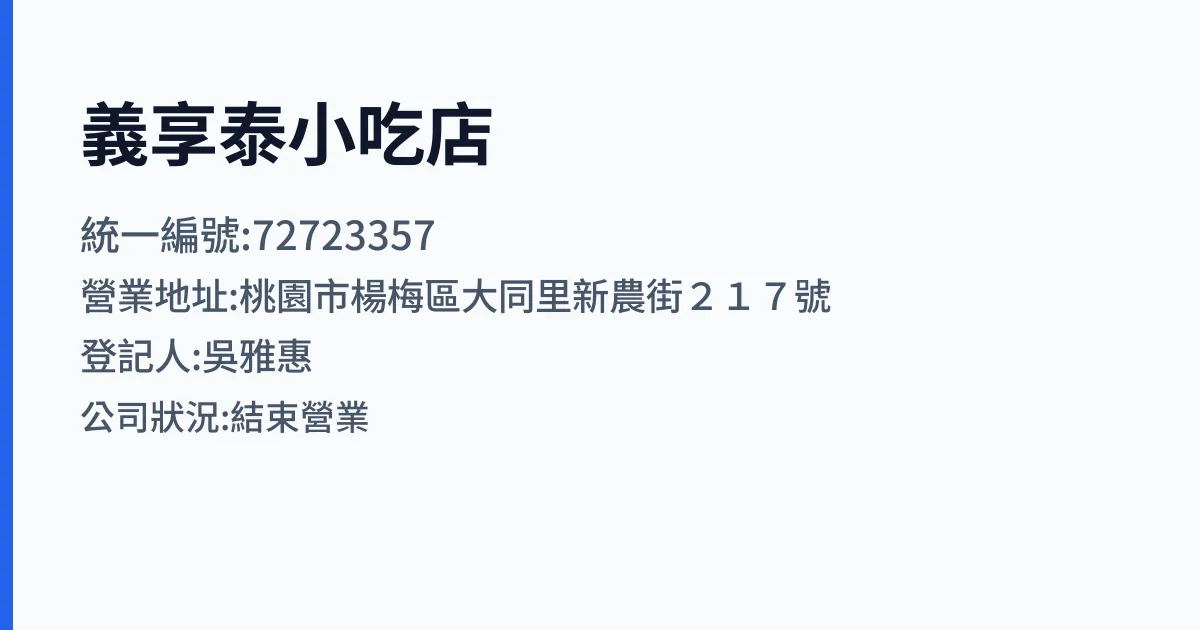 義享泰小吃店 - 統編 72723357(桃園市) 公司登記資料與營業項目詳細圖表
